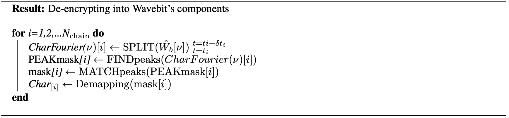 WaveBit — Nonbinary Computation: I Symmetric Cryptography - Article ...