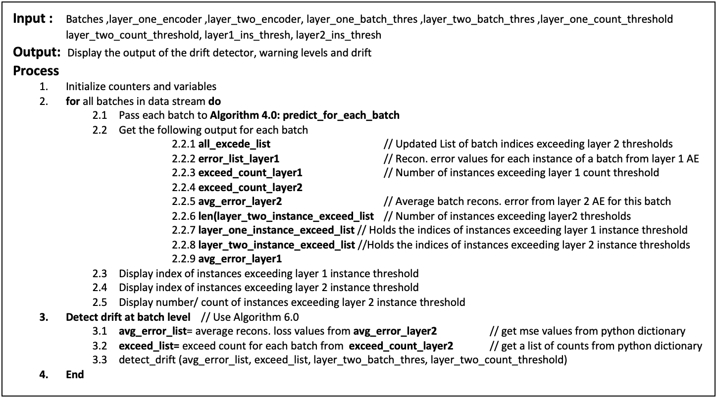 A Novel Framework For Concept Drift Detection Using Autoencoders For Classification Problems In