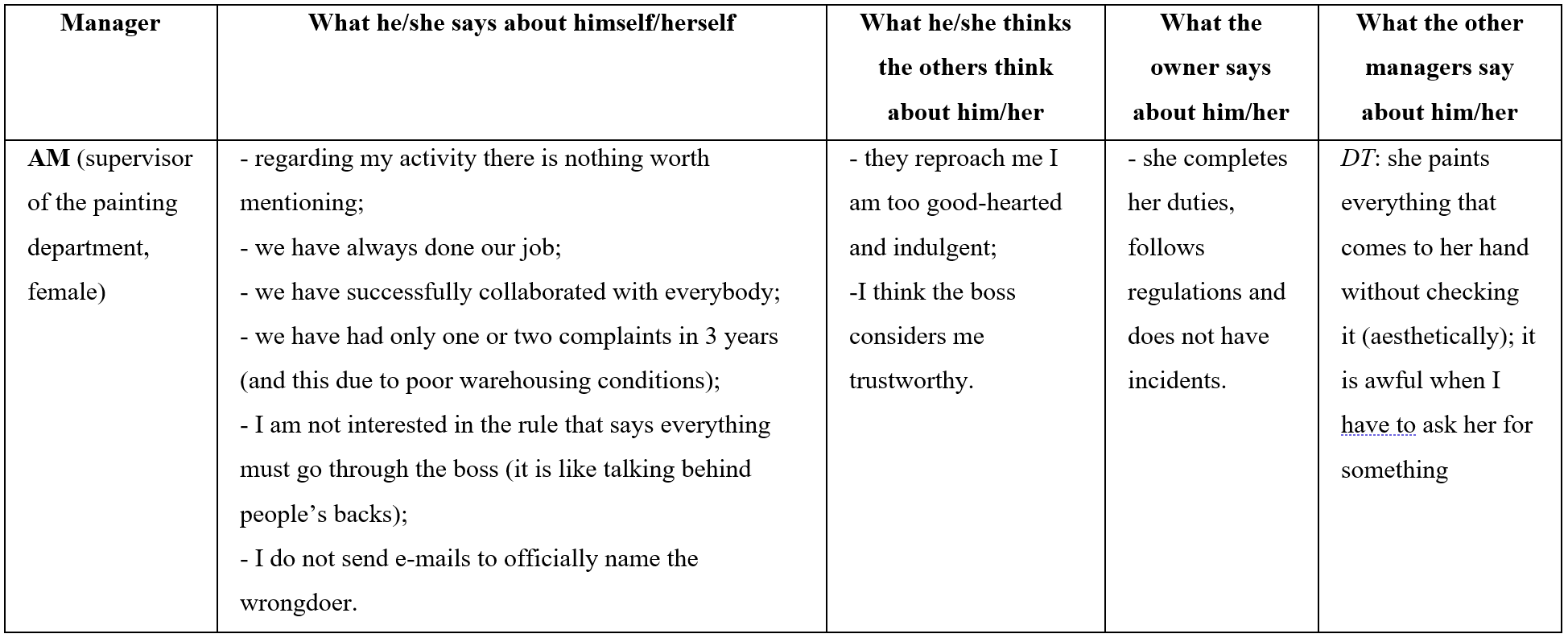 Data Interpretation in Social Research: a Guide to Standardising ...